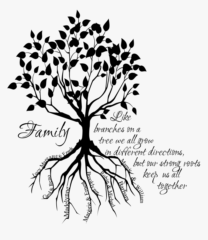 Family Tree With Roots, HD Png Download - kindpng Family Tree With Roots, HD Png Download - kindpng