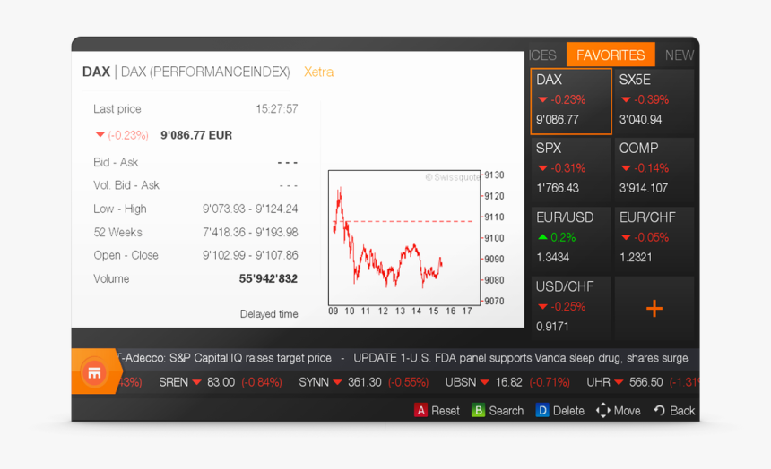 Td Platforms Application Smart-tv, HD Png Download - kindpng