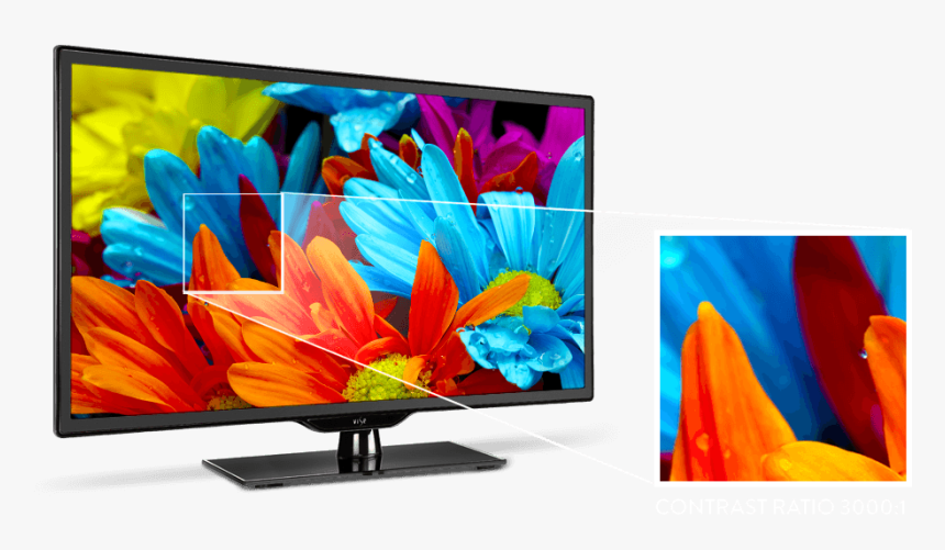 Led Tv Icon Png, Transparent Png - kindpng