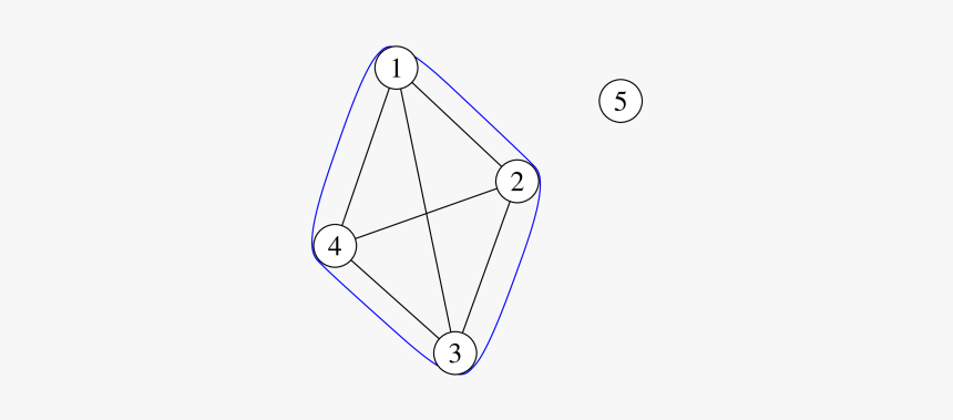 Triangle, HD Png Download - kindpng