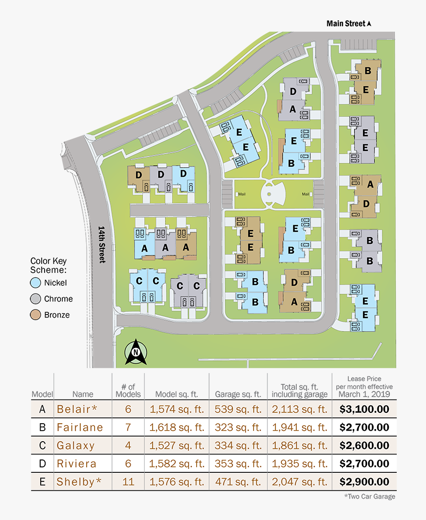Plan, HD Png Download - kindpng